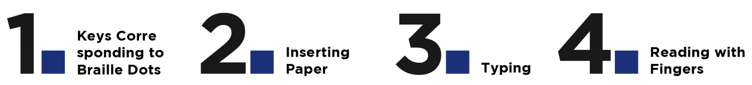 Braille Typewriter: Questions and Answers - InviOcean