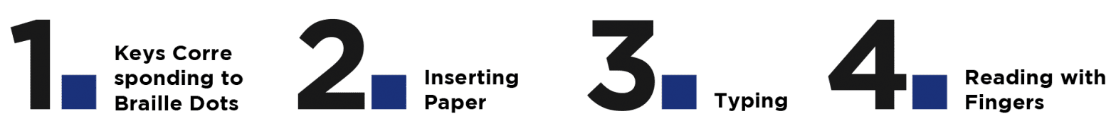 Braille Typewriter: Questions and Answers - InviOcean