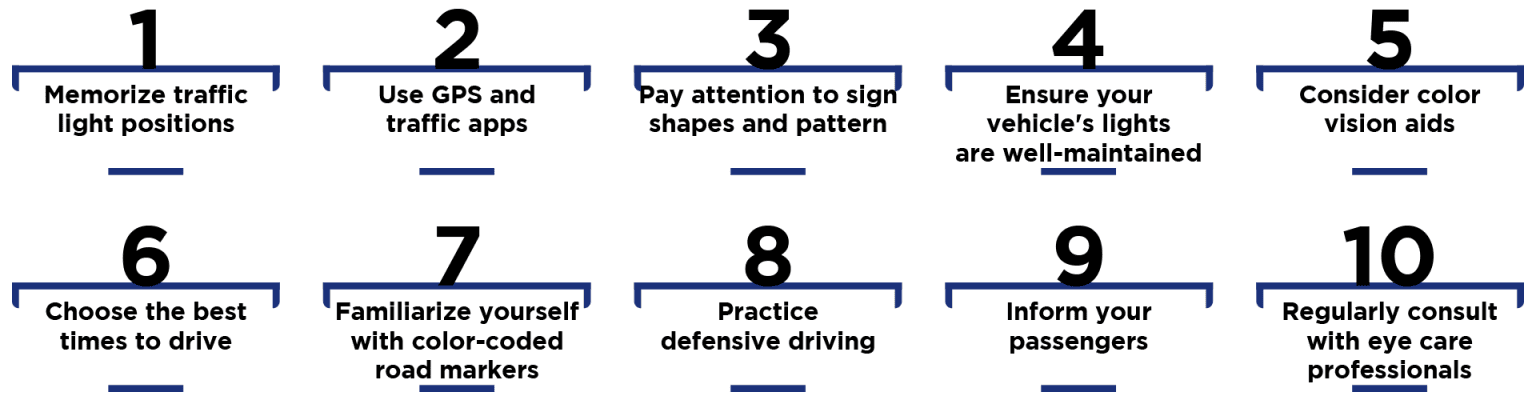 How Color Blind People Drive? Popular Questions - InviOcean