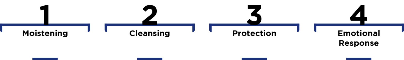 Do Blind People Blink? Facts About Eye Reflexes