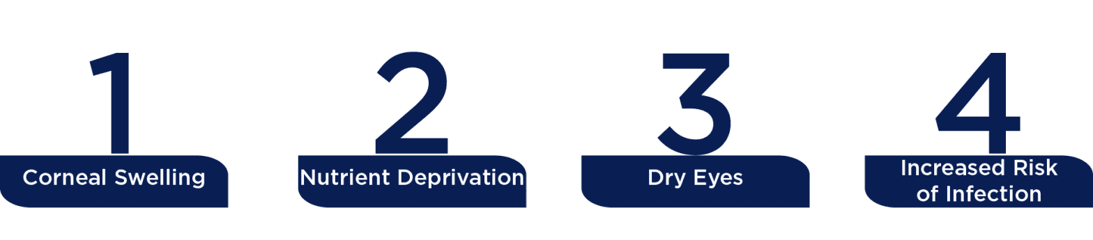 Do Blind People Blink? Facts About Eye Reflexes