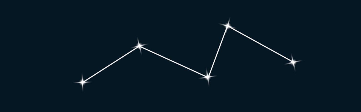 Broken Line and Polygon