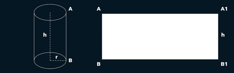 Round Bodies. Cylinder. Cone