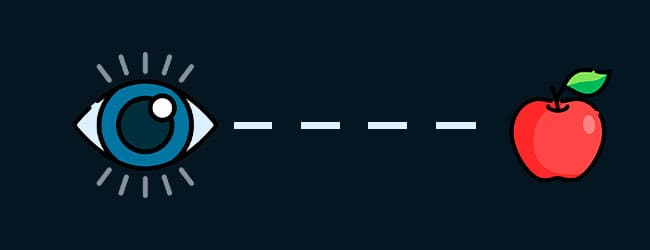 20/70 and 20/400 vision: Common Questions
