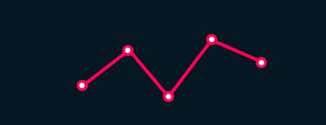 Broken Line and Polygon